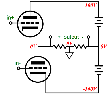 Single-Ended Electrostatic Amplifiers